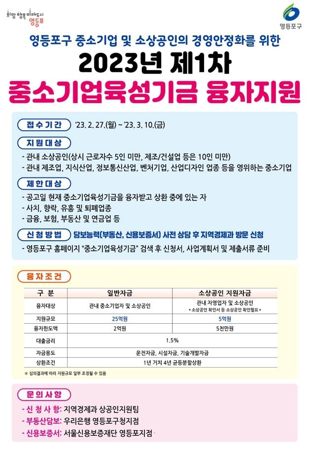 영등포구, 중소기업·소상공인 등에 1.5％ 저금리로 60억 융자 지원 | 서울특별시 미디어재단 TBS