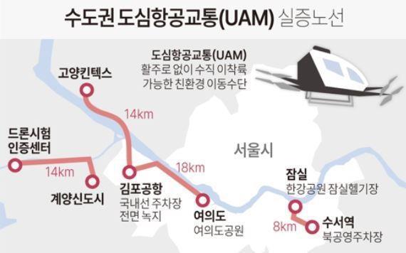 국토부 'UAM 팀코리아' 제6차 본협의체 회의…5개 실무분과 구축 | 서울특별시 미디어재단 TBS