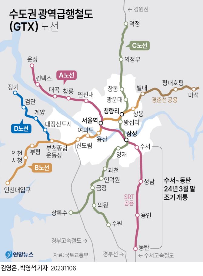 국토부, GTX-A 내년 3월말 조기개통 | 서울특별시 미디어재단 TBS