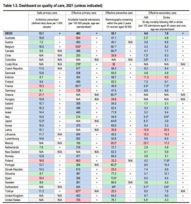 한국 항생제 처방량, OECD 평균보다 높아..."오남용 주의" | 서울특별시 미디어재단 TBS