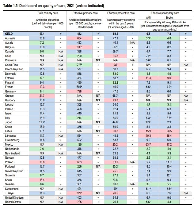 한국 항생제 처방량, OECD 평균보다 높아..."오남용 주의" | 서울특별시 미디어재단 TBS